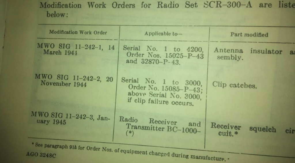 SCR-300 Radio for World War Two Reenactments - PatCosta.com