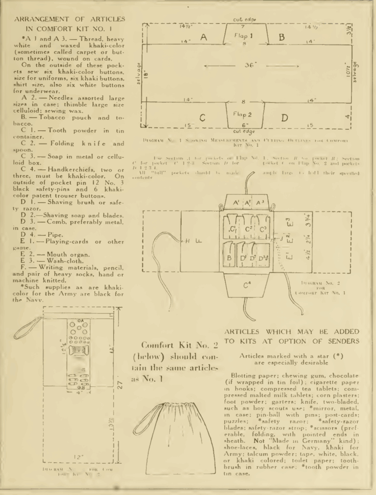 WW2 Red Cross Reproduction Knitting Patterns - PatCosta.com